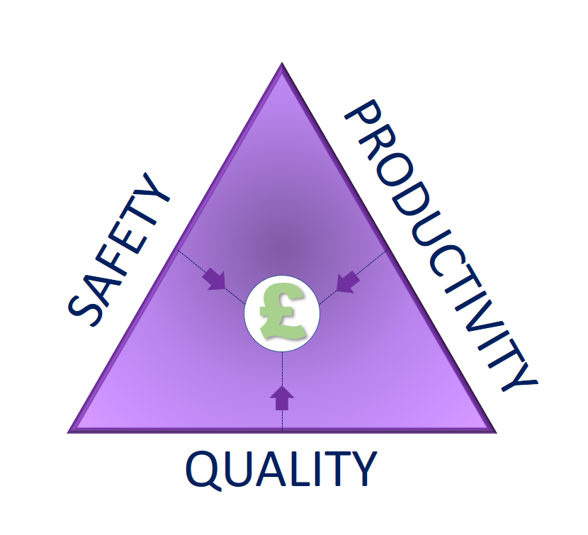 A Friday Thought on Business – Behavioural Insights Team Solutions