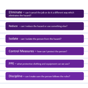 ERIC PD – Behavioural Insights Team Solutions